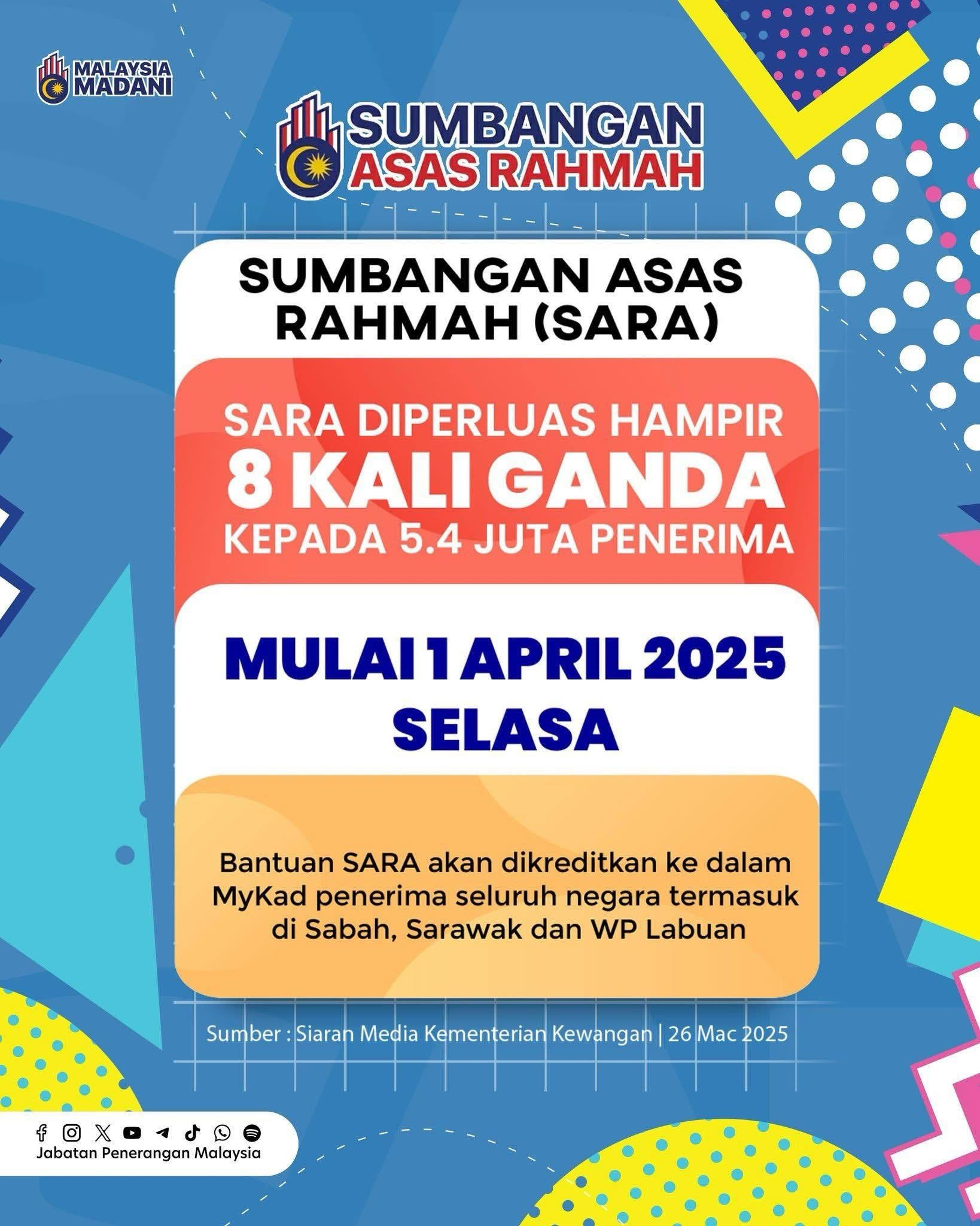 Sumber: Media Sosial Rasmi Jabatan Penerangan Mala..